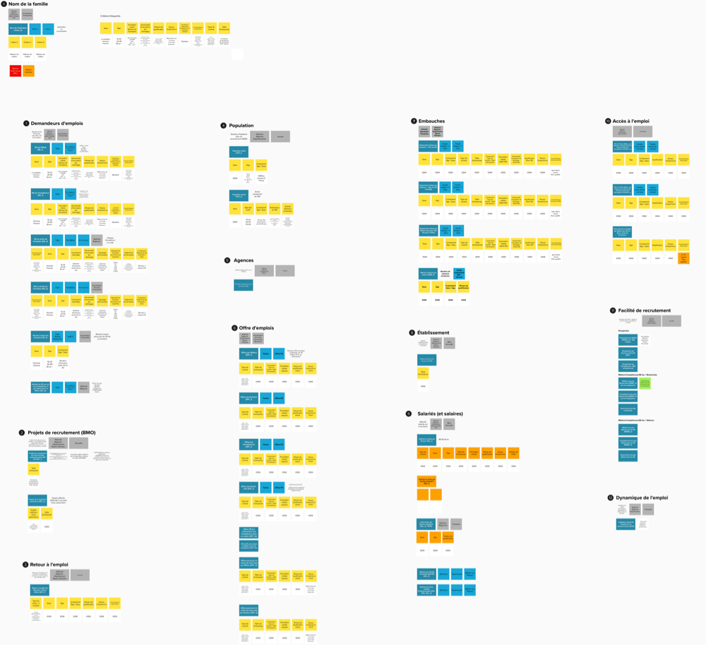 SAMSUNG, PÔLE EMPLOI... – Thomas Raimbault